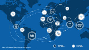 Global Trade Flows – Sugar – Products & Activities – Sucden